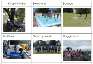 Information Newsletter – EOTC – Torbay School